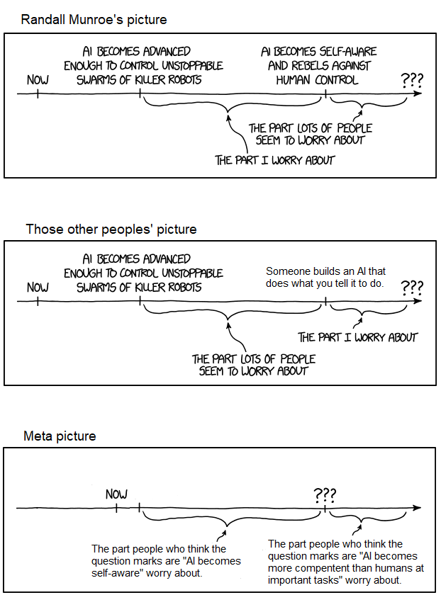xkcd: Robot Future : r/slatestarcodex